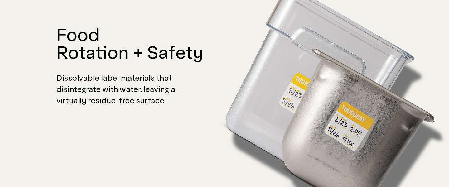 Food Safety and Rotation Portfolio | Avery Dennison | LPM